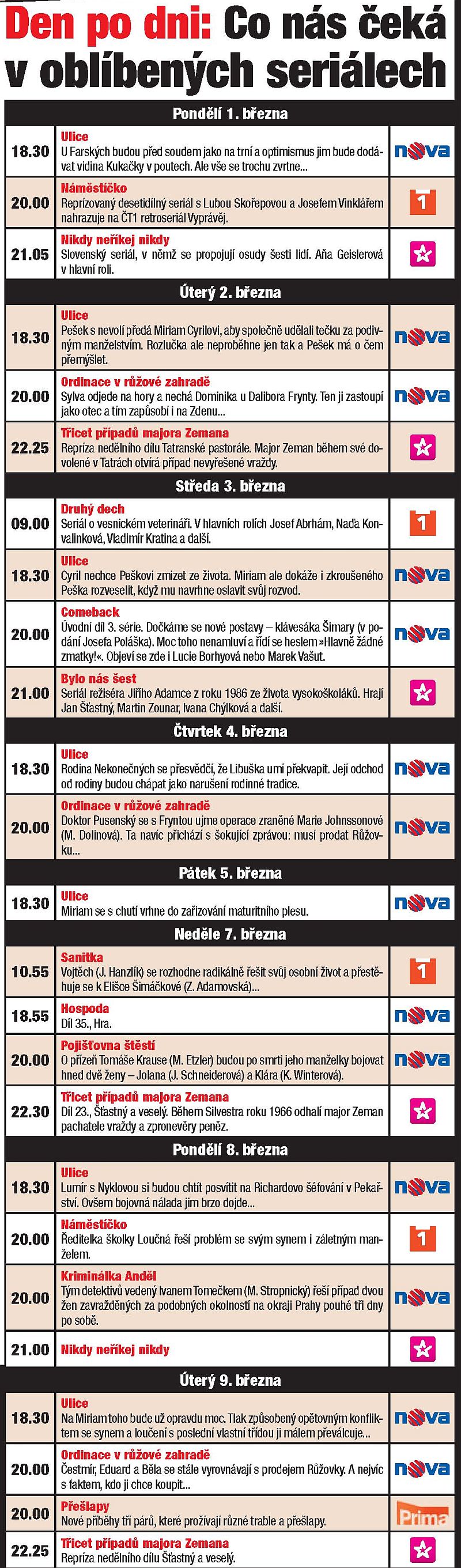10 NEJ českých seriálů! | Ahaonline.cz